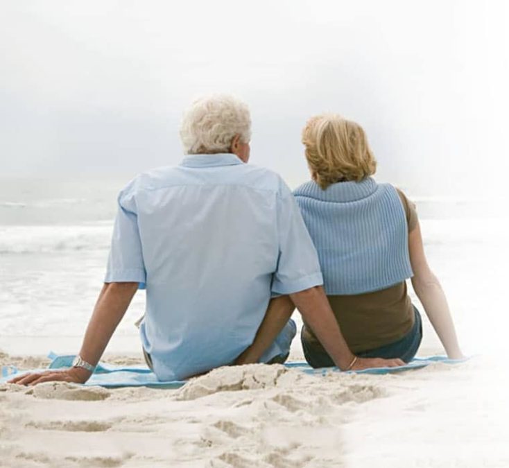 Retirement planning for beginners confirmation - SuperGuide